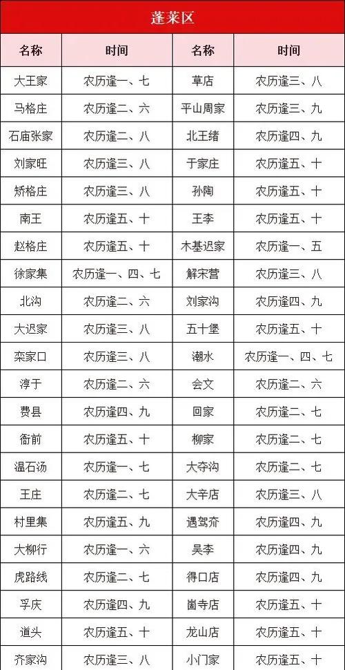 赶集时间表大全图标