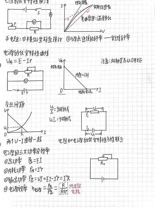 下列不属于能量控制装置的是截图