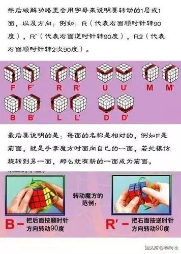 魔方组装教程图标