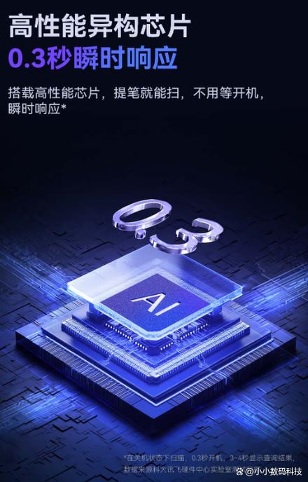 科大讯飞激活后最害怕三个问题截图