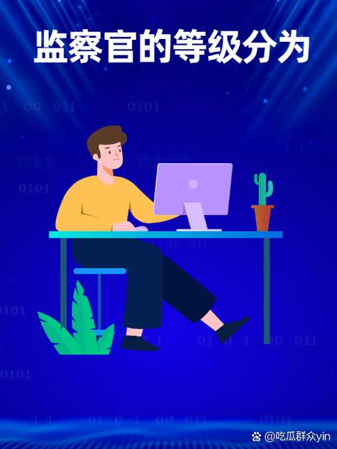 降低岗位等级降级规定图标