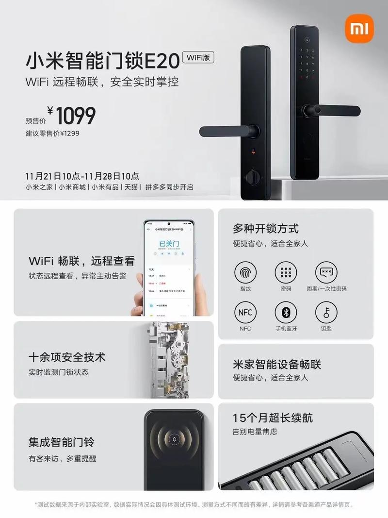小米门锁怎么远程开锁图标