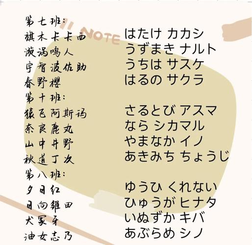 堀田怎么念图标