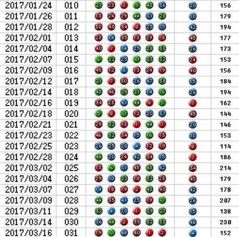 70002.com澳彩开奖结果查询表图标