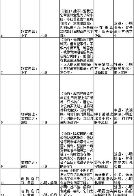 新手怎么学做脚本图标