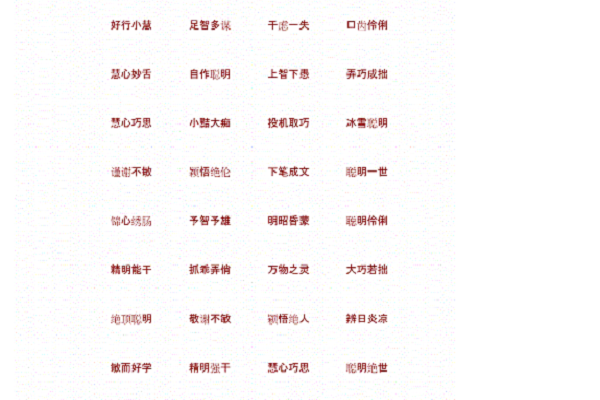 智慧近义词是什么词语图标
