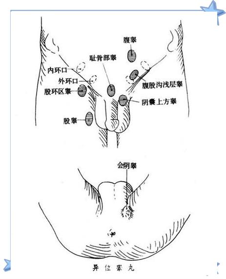 闲鱼发布地址可以不定位吗图标