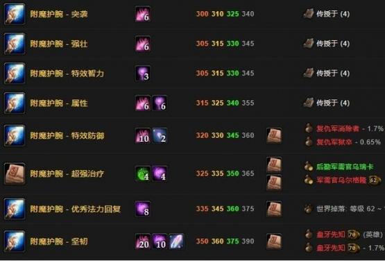 乌龟服生1.81存技能1-300攻略图标