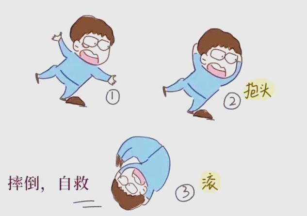 安全自救漫画截图