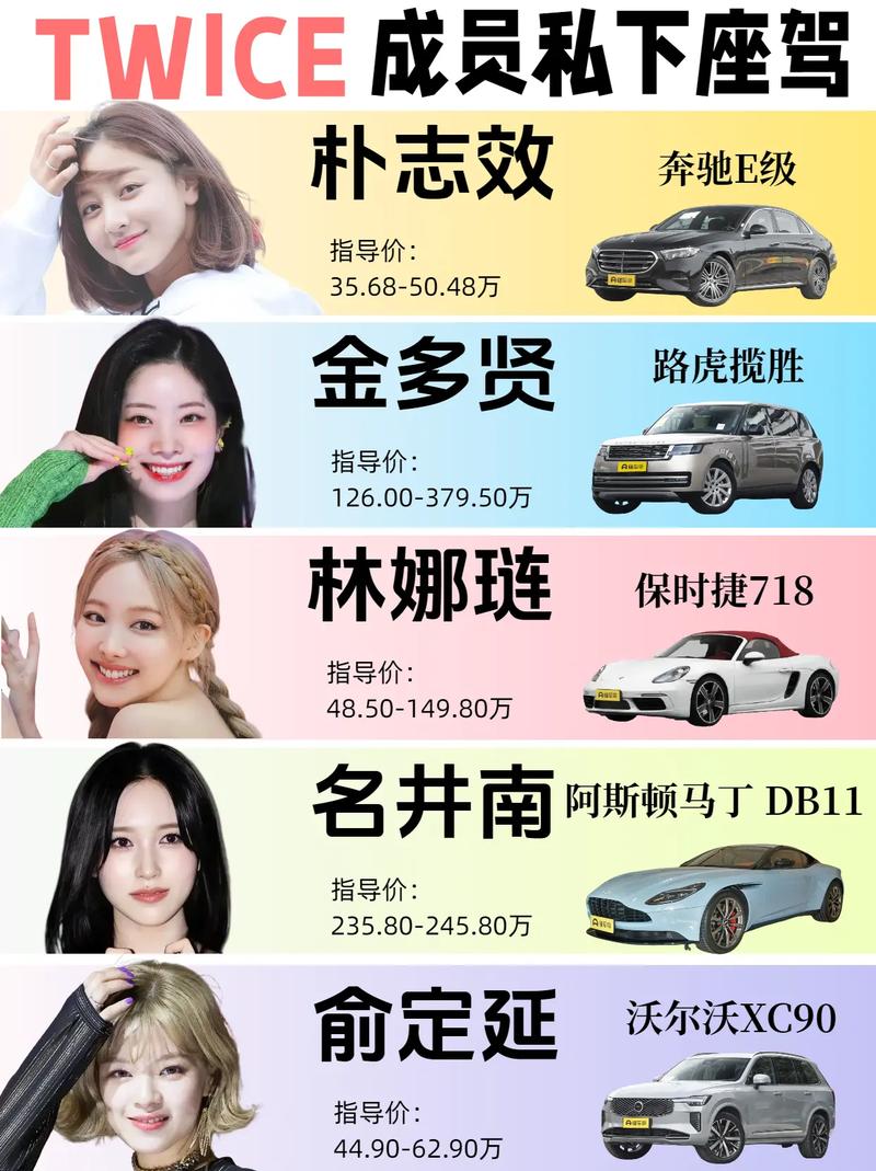 twice豪车图标