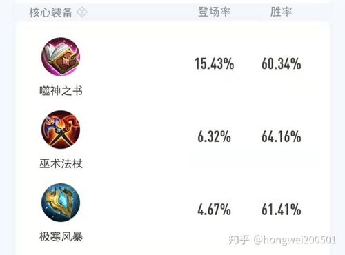 芈月连招技巧口诀截图