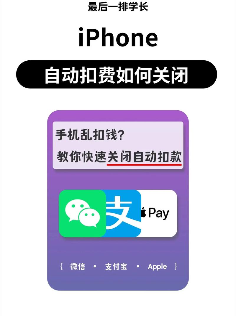 手机支付总是自动扣费怎么办图标