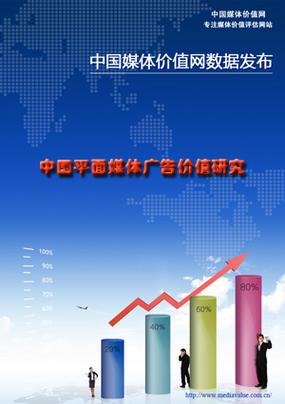 广告回报截图