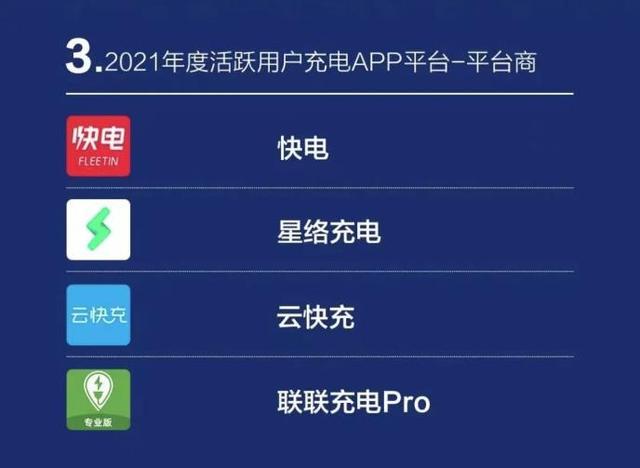 十大充电app排行榜图标