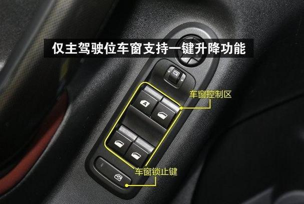 车反锁了怎么开车门