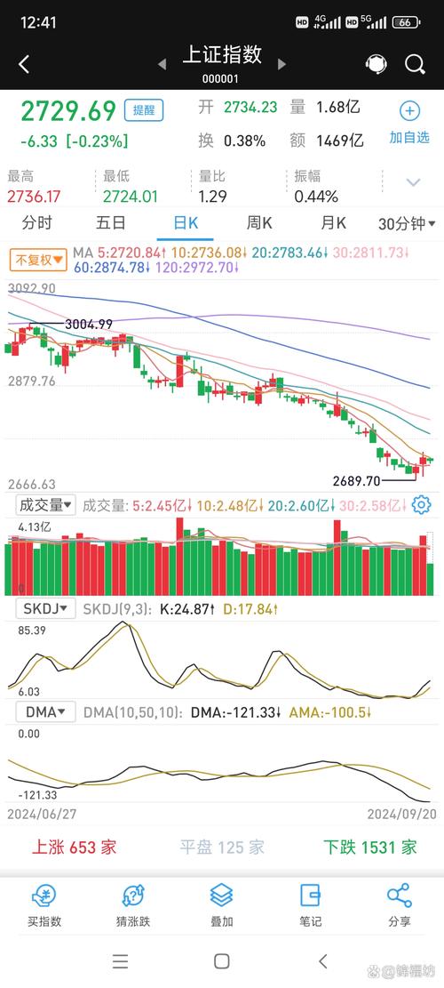 300671千股千评图标