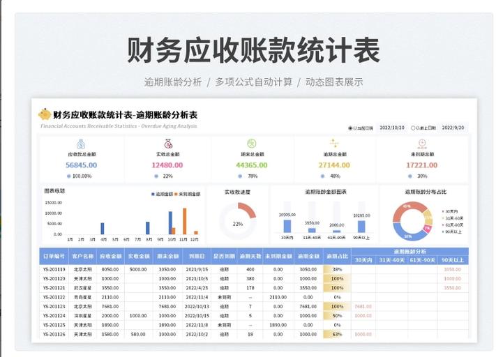 财务报表软件