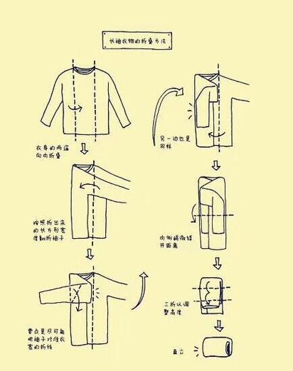 gb18401一2010c类衣服能穿吗游戏截图