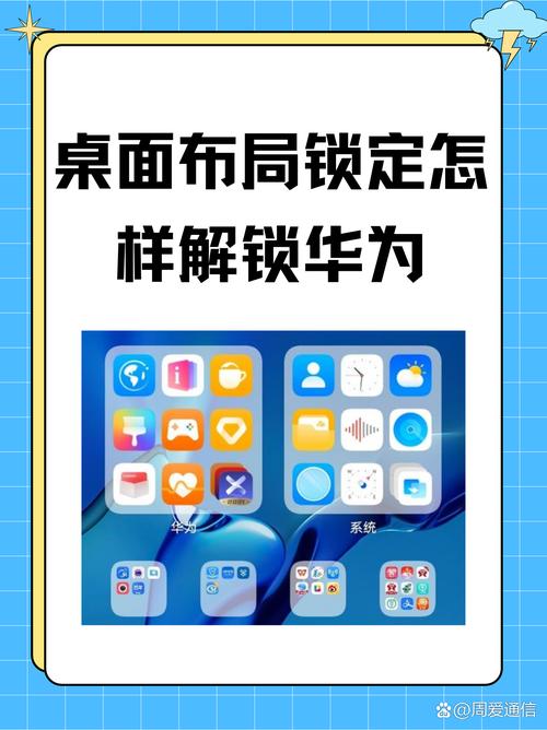 荣耀手机桌面布局被锁了怎么解锁图标