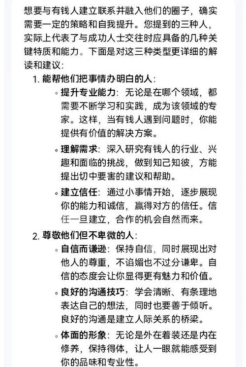 有钱人一般混什么圈子图标