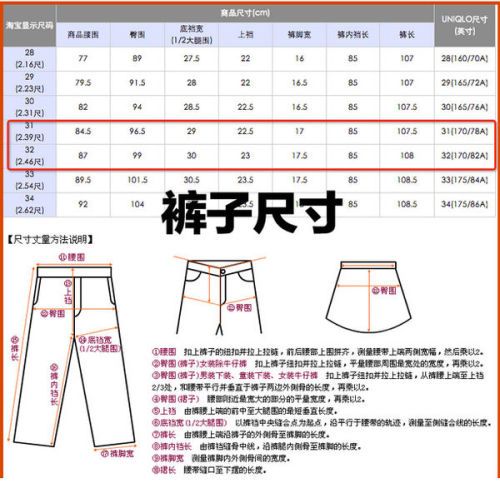 裤子往下滑是大了还是小了图标