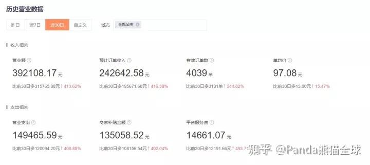 偏门项目网yqhka9方法a