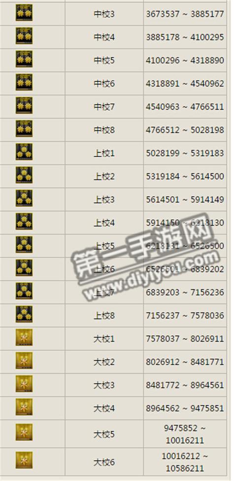 cf手游中途退出禁赛多久图标