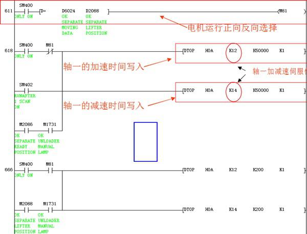 三菱hsz指令使用方法
