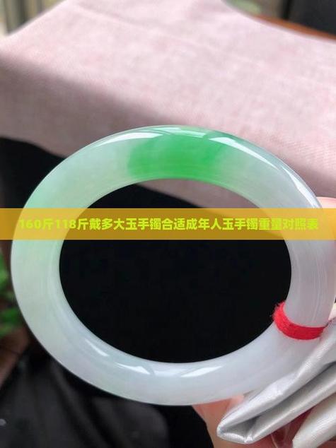 玉镯子戴多大为合适图标