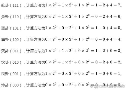 推算数字万能公式截图