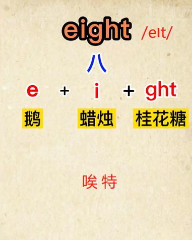 eight的音标图标