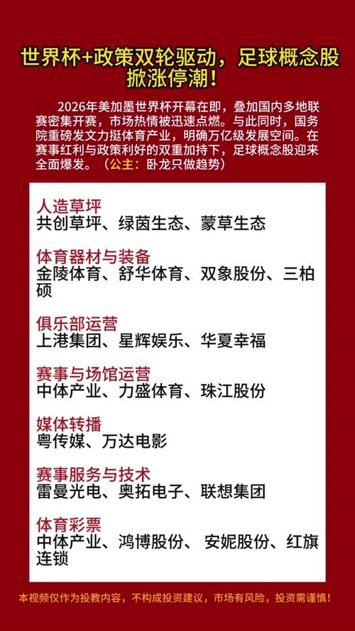 2026世界杯概念股图标