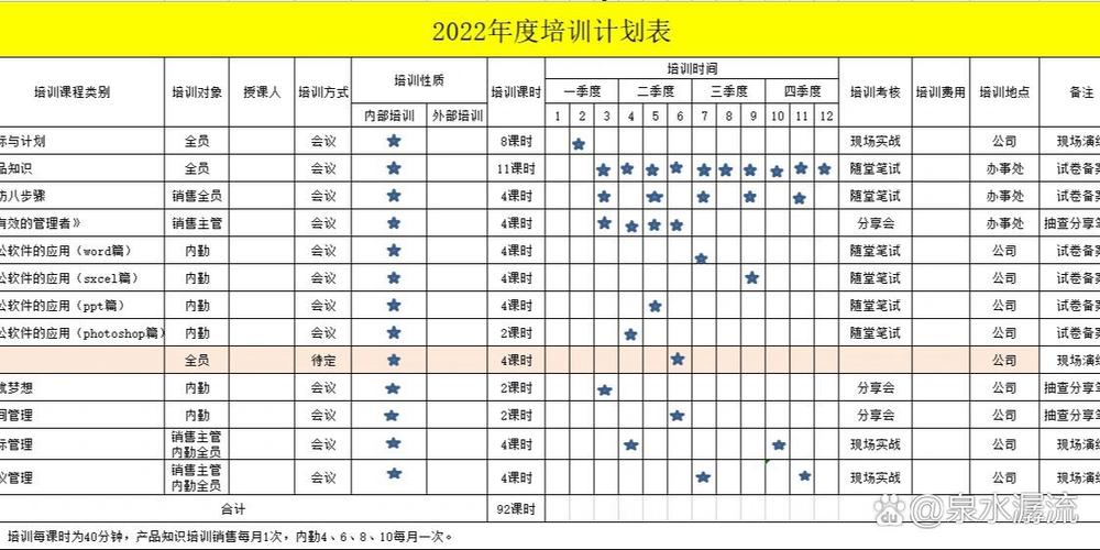 培训计划安排表图标