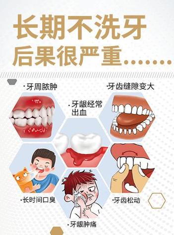 洗牙小妙招截图