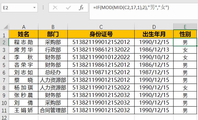 如何获取身份证号图标