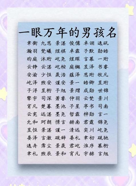100个高雅男孩名字大全图标