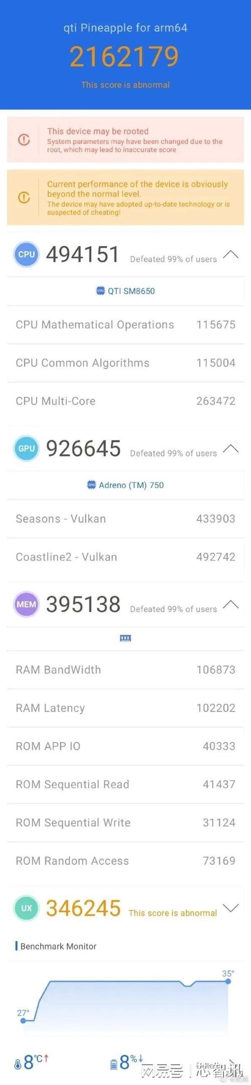 安兔兔10.0.3图标