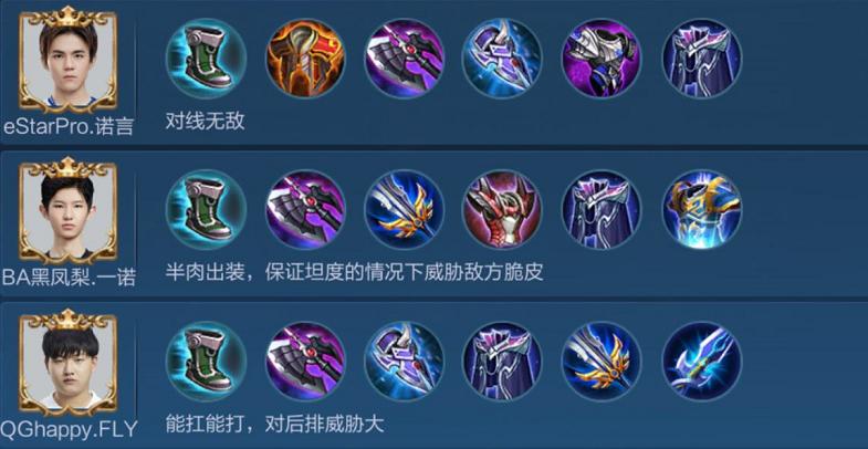 亚瑟的出装图标