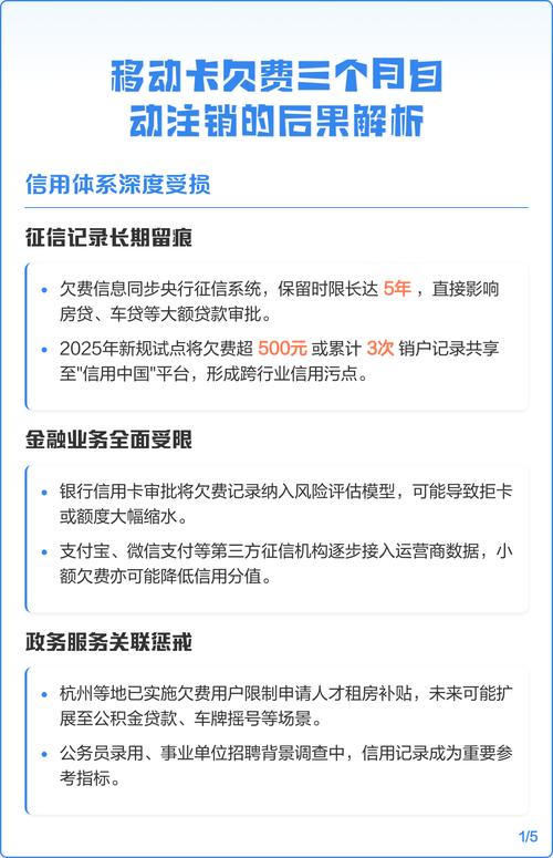 移动卡三个月自动注销会影响征信吗图标