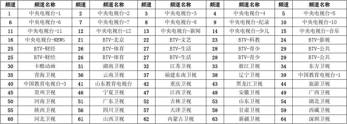 歌华电视台节目表图标