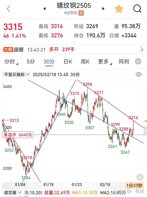 波导股份最新消息利好图标