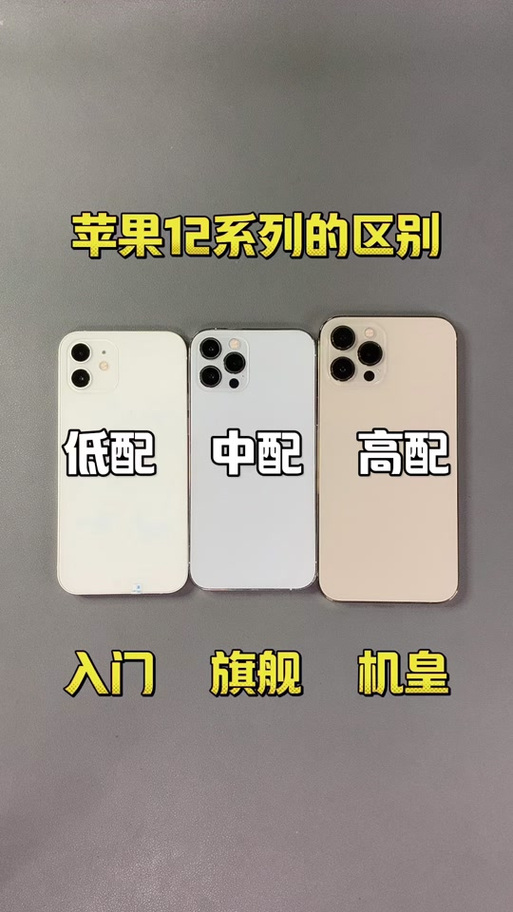 苹果手机买低配还是高配好图标