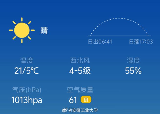 vivo怎么在屏幕上显示时间图标