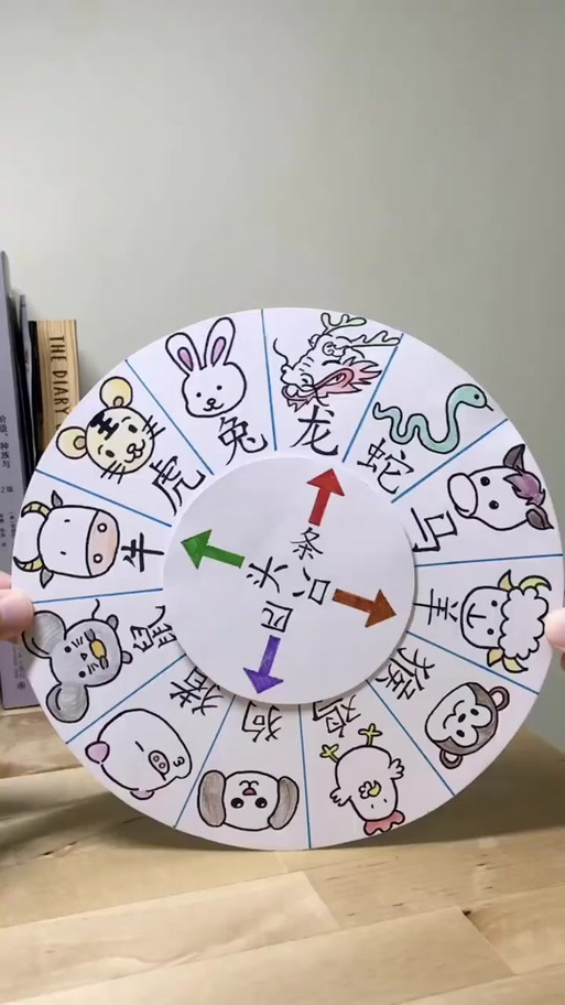 自制转盘小程序图标