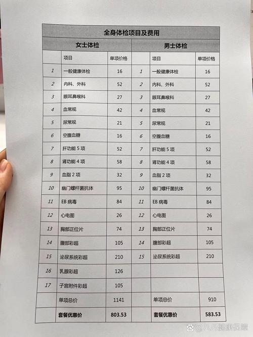 WSDA参加一次多少钱图标