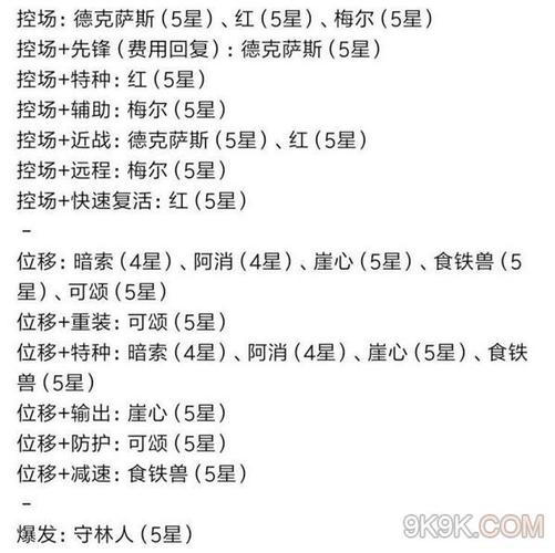 罗德岛公开招募tag图标