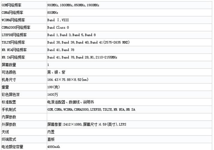 oppok9s配置图标
