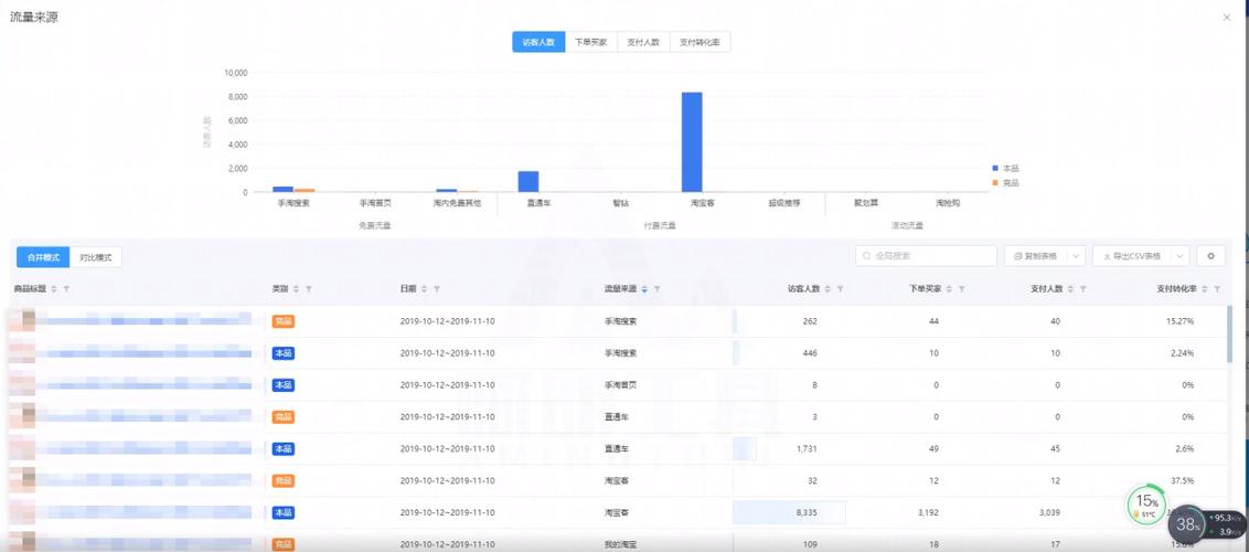 淘宝阿明工具购买后在哪里看图标