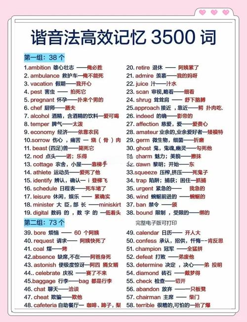 require的谐音记忆