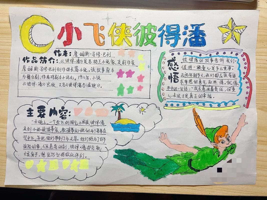 小飞侠彼得潘内容图标
